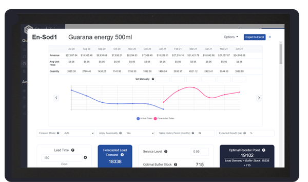 MYOB Acumatica Inventory Forecasting